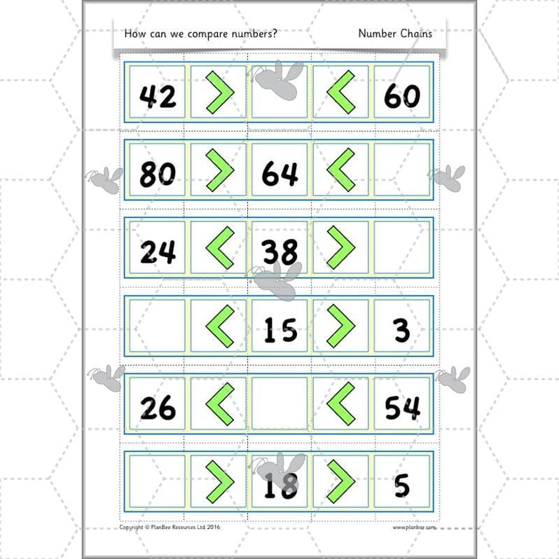 Comparing Numbers Year 2 Place Value Maths by PlanBee
