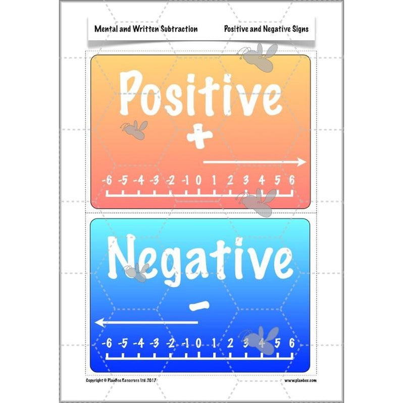 Mental & Written Subtraction - Year 5 Maths Planning PlanBee