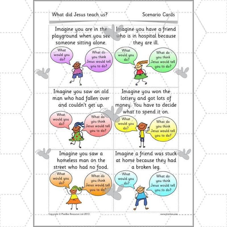 What did Jesus teach us? KS1 Christianity Lessons by PlanBee
