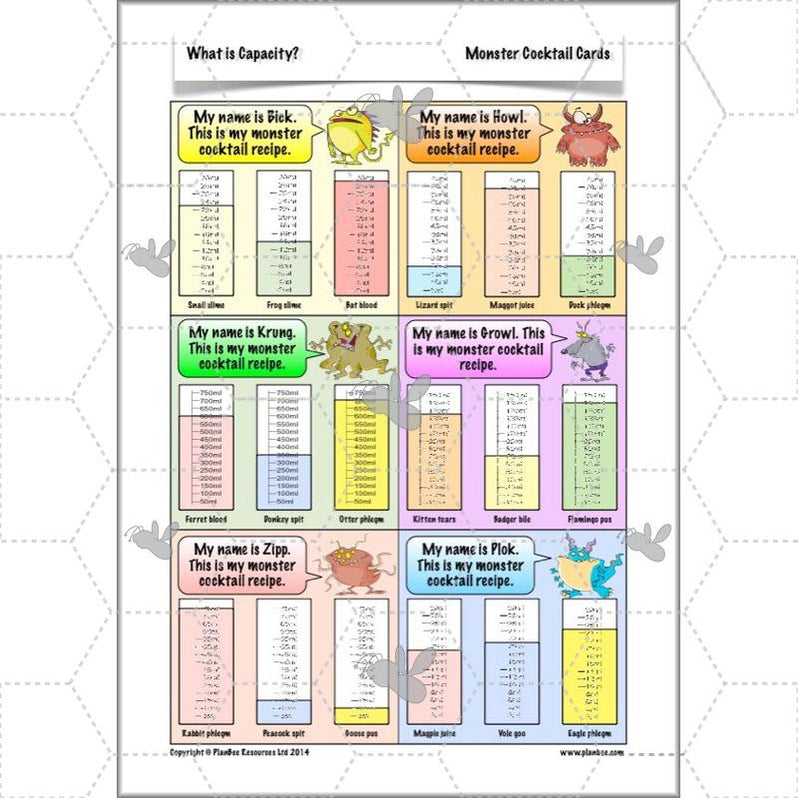 What is Capacity? KS2 Maths Measurement Planning Year 3 — PlanBee