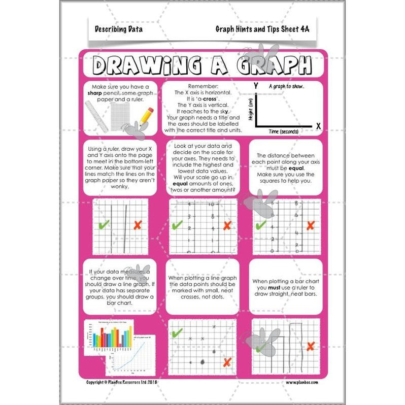 Describing Data Year 5 Statistics Lesson by PlanBee