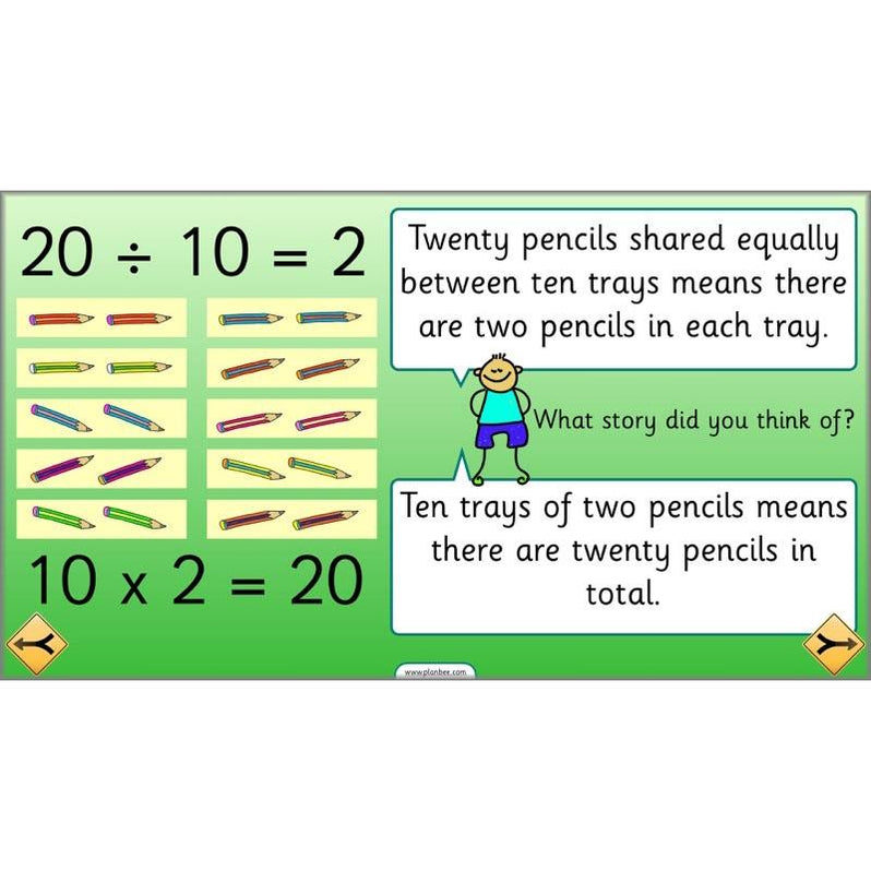 Link Multiplication and Division Year 2 Maths by PlanBee