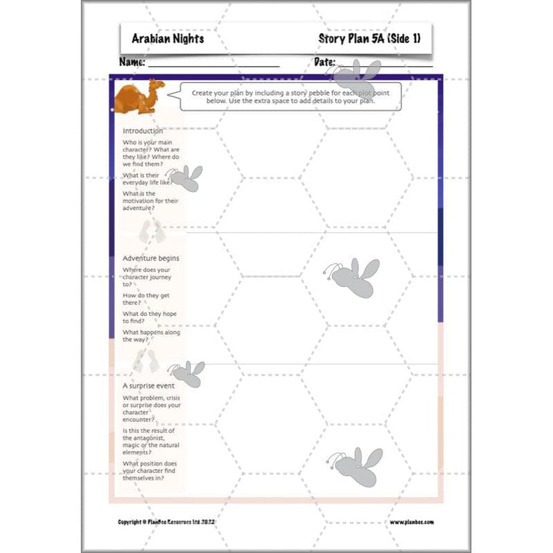 1001 Arabian Nights KS2 English Lessons by PlanBee