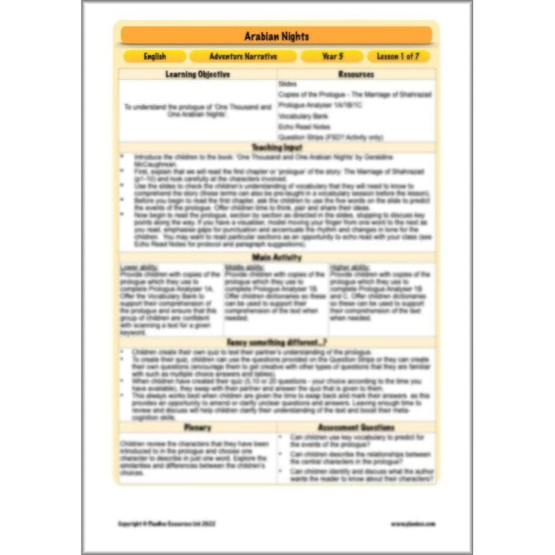 1001 Arabian Nights KS2 English Lessons by PlanBee