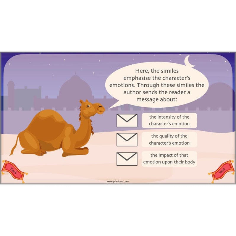 1001 Arabian Nights KS2 English Lessons by PlanBee