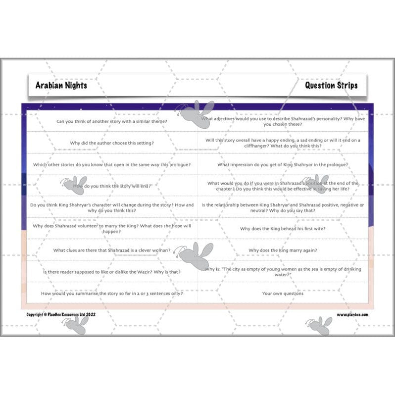 1001 Arabian Nights KS2 English Lessons by PlanBee