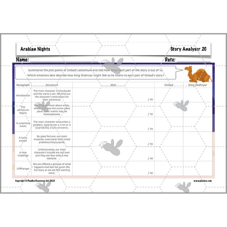 1001 Arabian Nights KS2 English Lessons by PlanBee