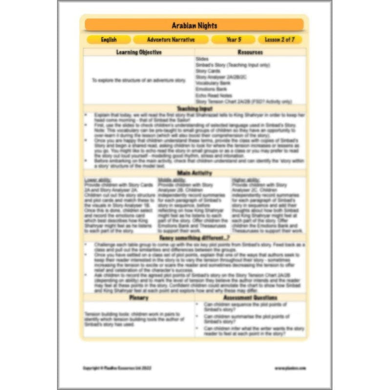 1001 Arabian Nights KS2 English Lessons by PlanBee