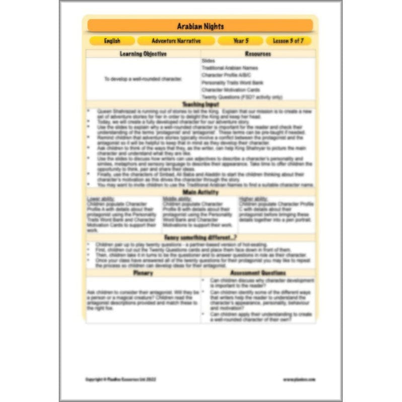 1001 Arabian Nights KS2 English Lessons by PlanBee