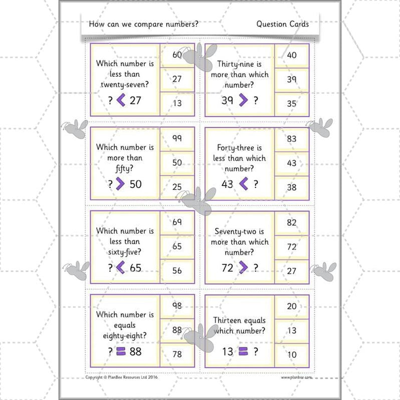 Comparing Numbers Year 2 Place Value Maths by PlanBee