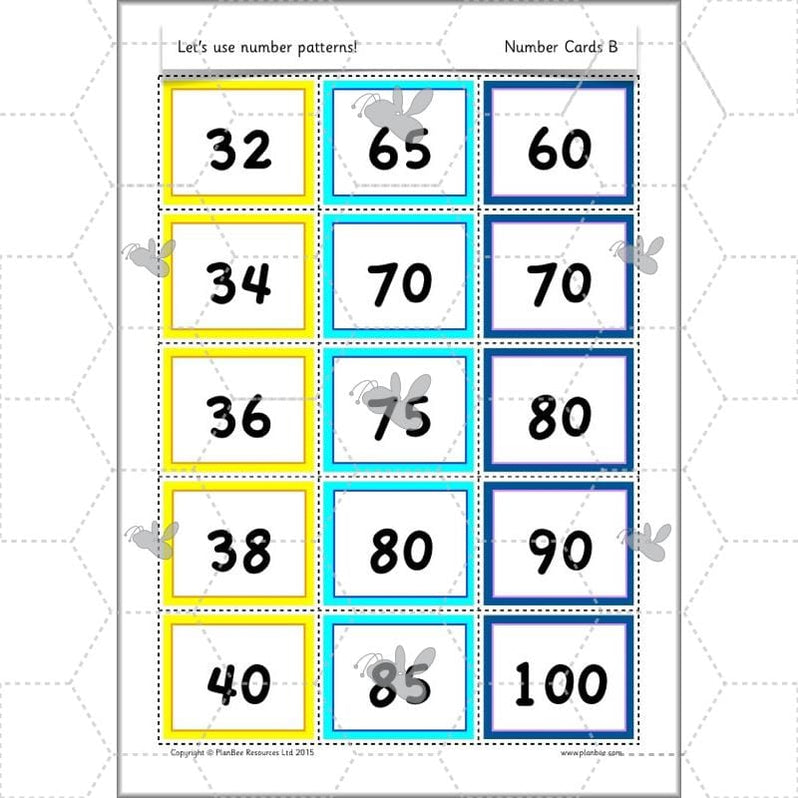 Let's use number patterns: Year 2 number sequences — PlanBee