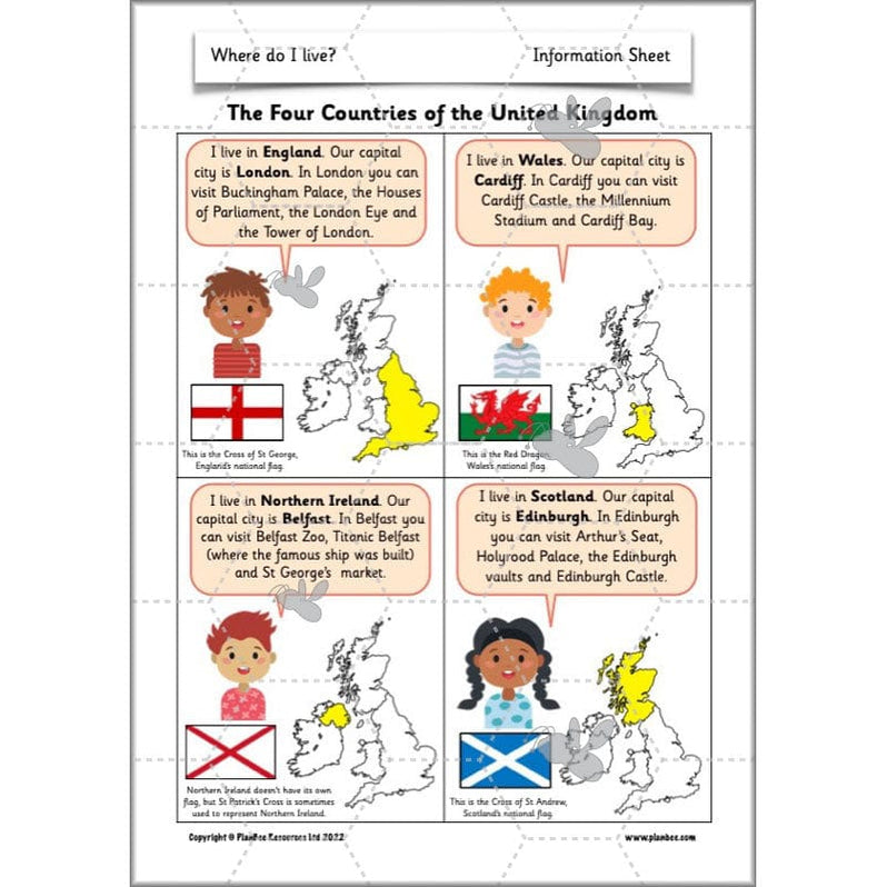 Our Local Area KS1 Geography Planning | PlanBee