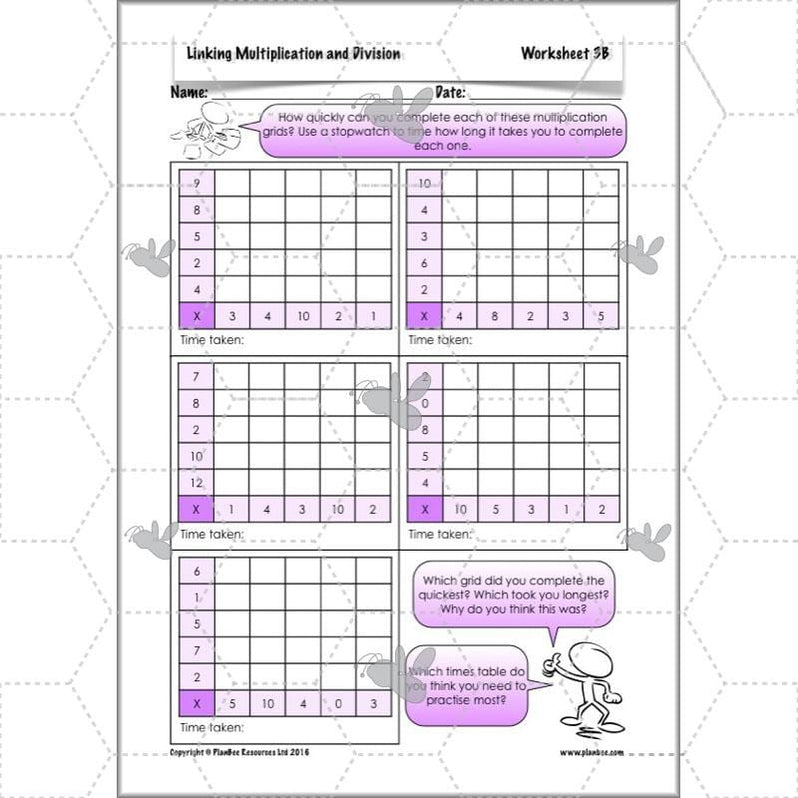Linking Multiplication and Division Year 3 Maths by PlanBee