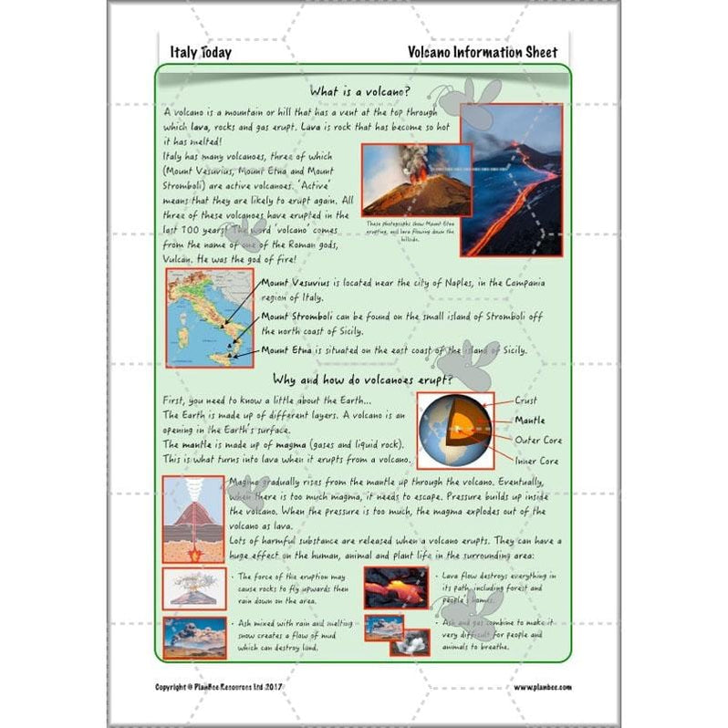 Italy Today: Italy KS2 Year 3 & Year 4 Geography by PlanBee