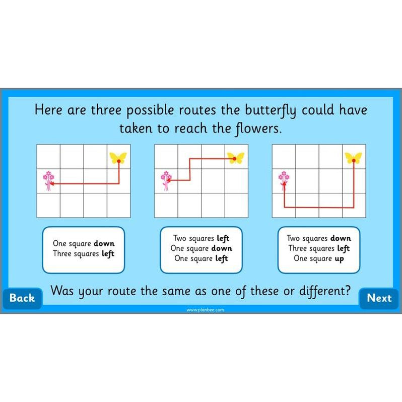 Explore Position and Direction Year 2 Maths | PlanBee