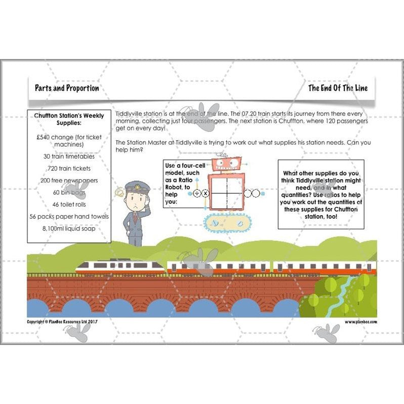 Parts and Proportion: ratio KS2 Maths lesson planning — PlanBee
