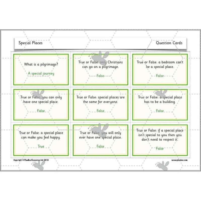 Pilgrimages & Places of Worship KS1 RE Lessons by PlanBee