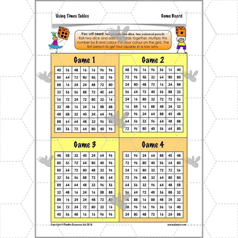 Using Times Tables: Year 3 PlanBee Maths Multiplication & Division