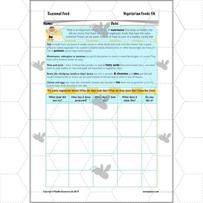 Seasonal Food Seasonality KS2 cooking lessons by PlanBee