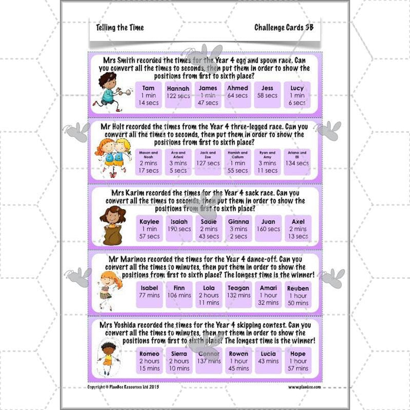 Telling the Time KS2 | Year 4 Maths Lessons and Resources — PlanBee