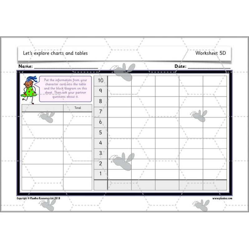 Let's Explore Charts and Tables Year 2 Maths | PlanBee