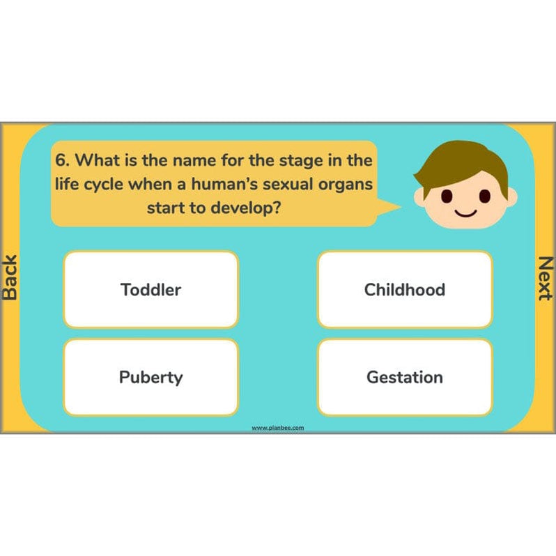 Human Life Cycle KS2 lessons | Year 5 Science by PlanBee