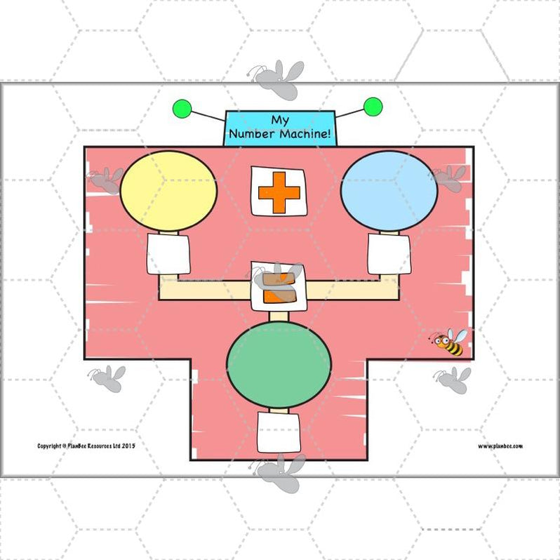 Year 1 Addition to 20 Adding Objects Maths by PlanBee