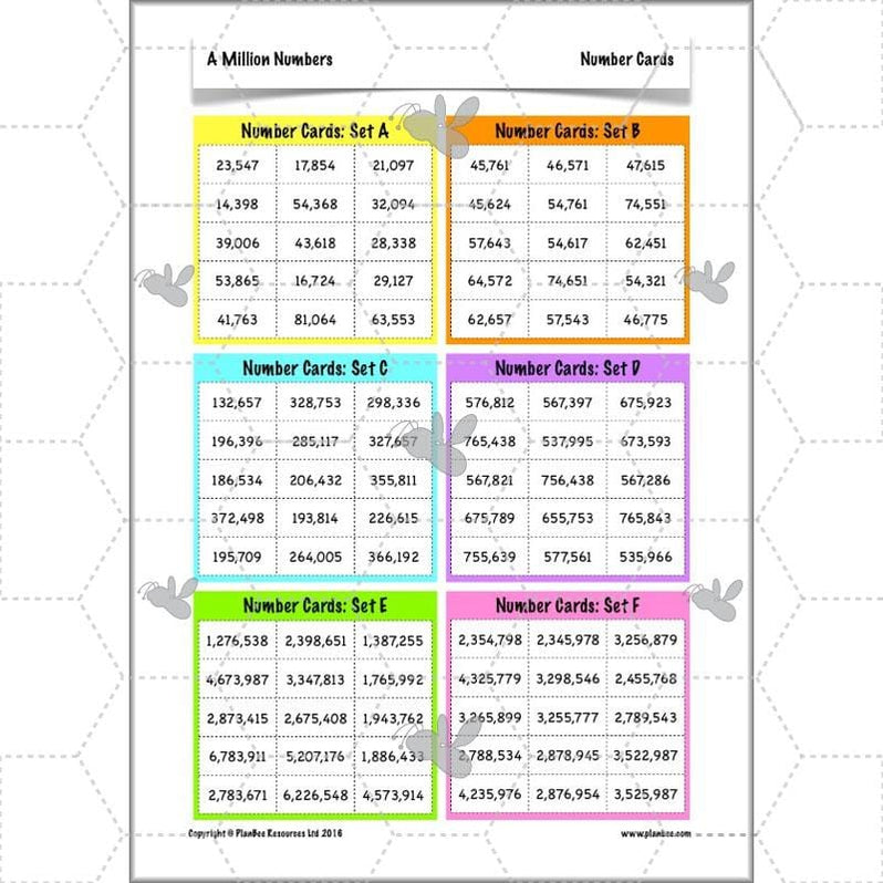 A Million Numbers Year 5 Maths Planning by PlanBee