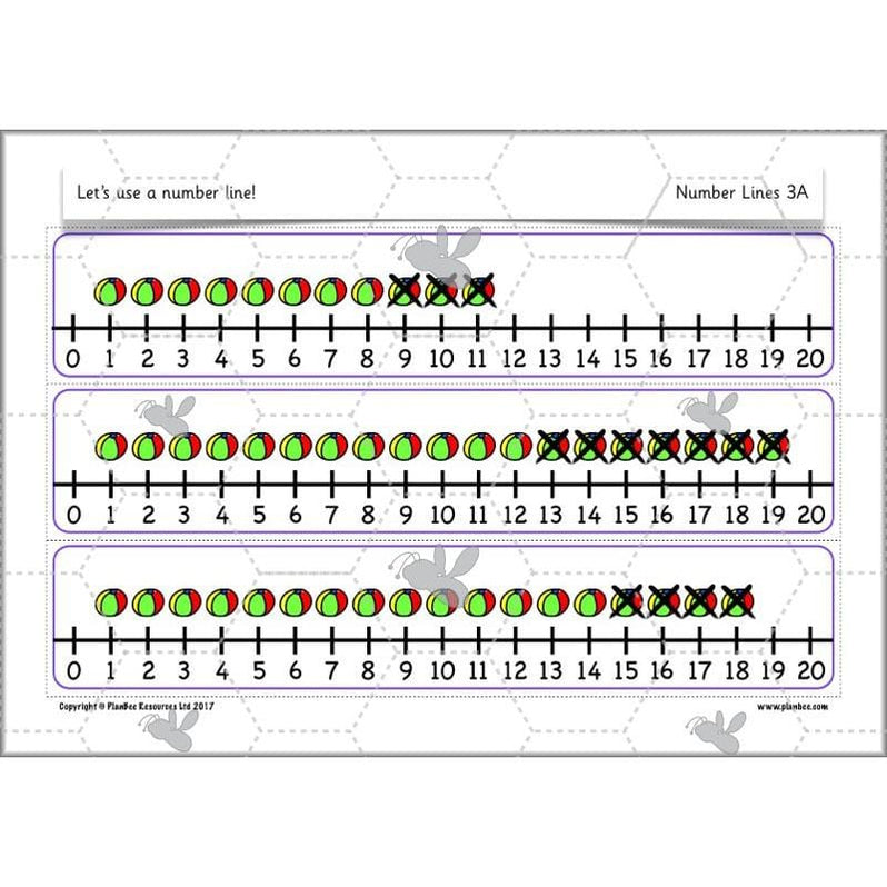Let’s use a number line KS1 Year 1 maths lessons by PlanBee