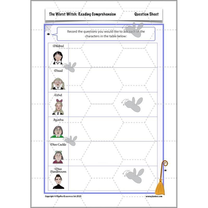 The Worst Witch Characters English Pack by PlanBee