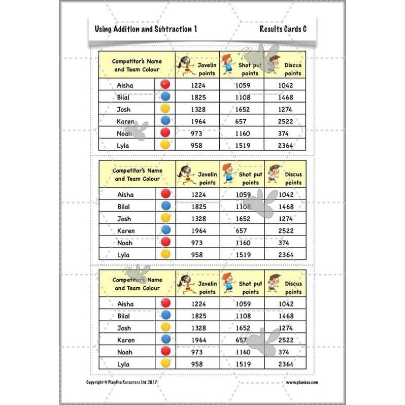 Using Addition and Subtraction Year 4 Maths by PlanBee