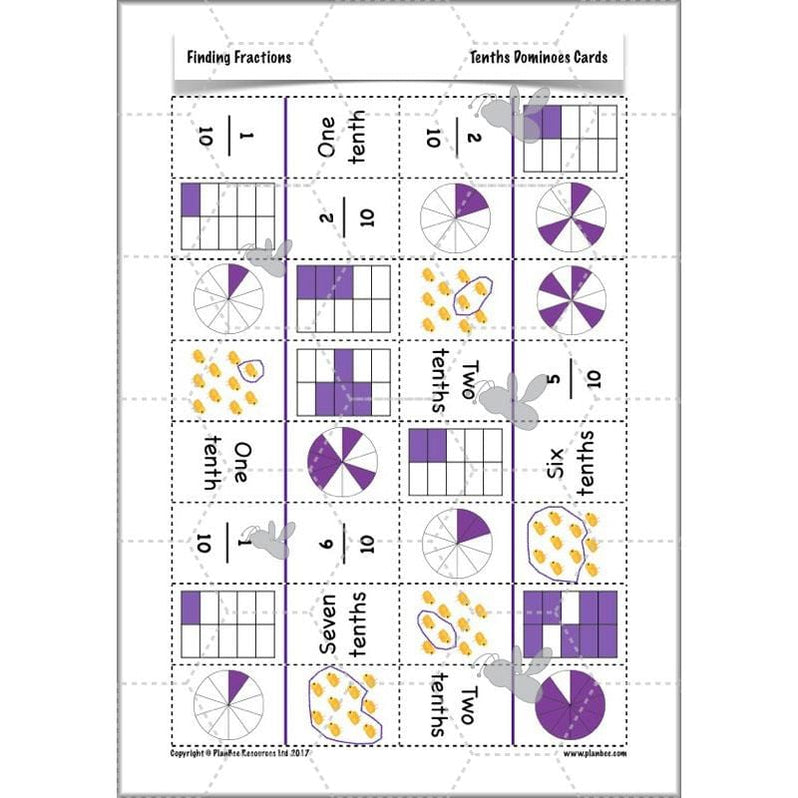 Year 3 Fractions lesson plans and resources by PlanBee