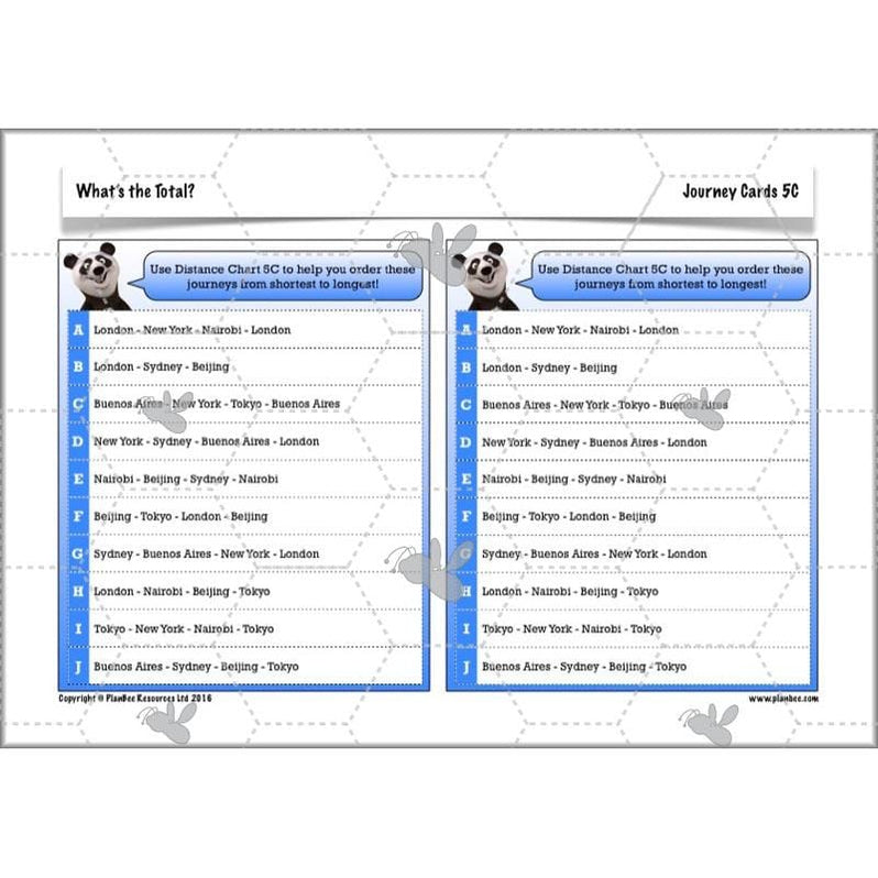 What's the Total Year 5 Maths Lesson Pack by PlanBee