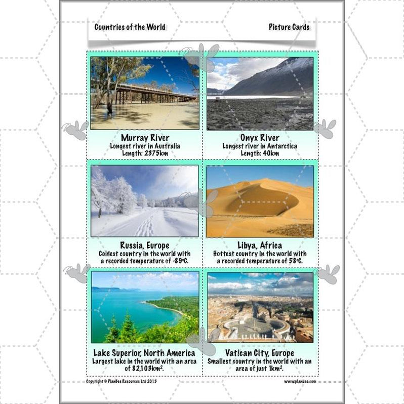 Countries of the World KS2 Geography Lessons by PlanBee