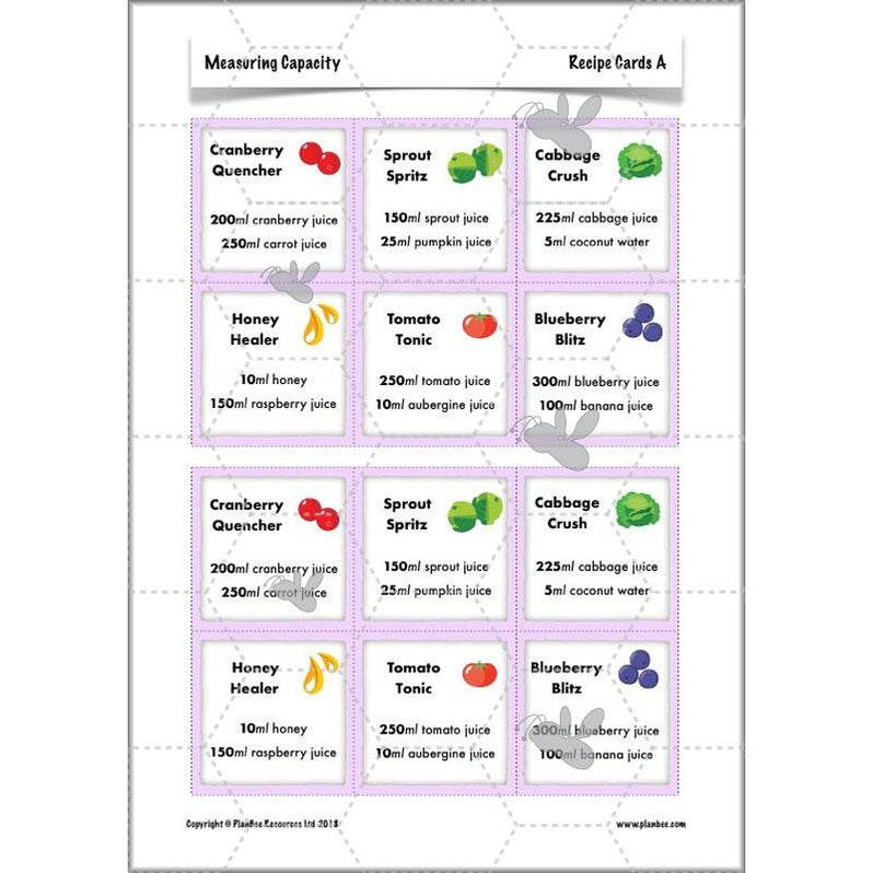 Measuring Capacity KS2 Year 4 Maths Lesson Planning Pack — PlanBee
