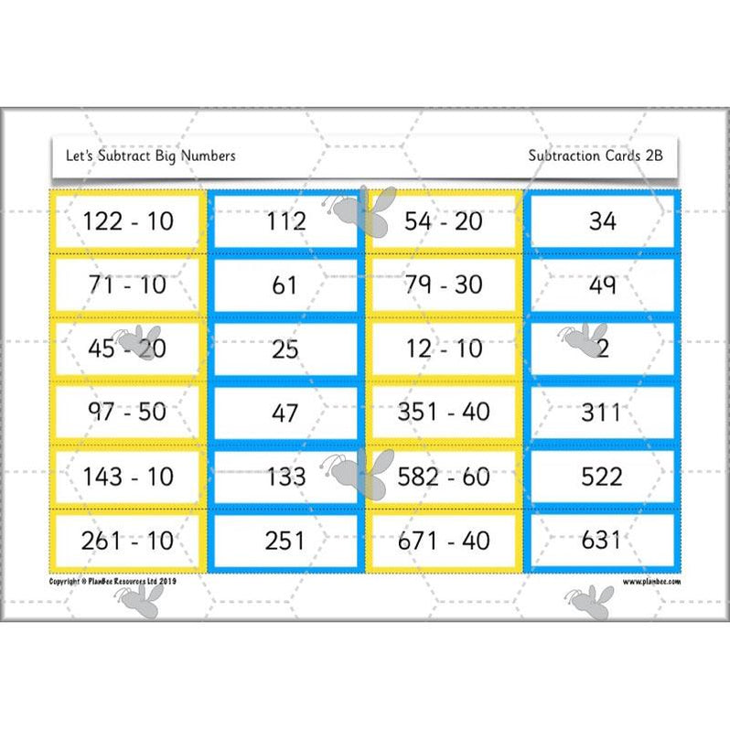 Let’s Subtract Big Numbers | Year 2 Maths Plans & Resources | PlanBee