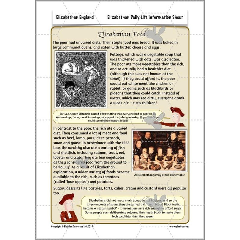 Life in Elizabethan England KS2 History Lessons by PlanBee