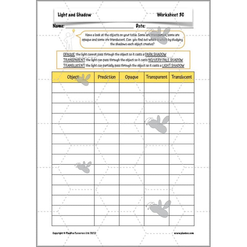 Light Year 3 Science Planning Pack by PlanBee