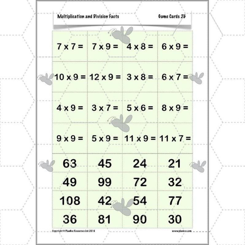 Multiplication and Division Facts Year 4 Maths by PlanBee