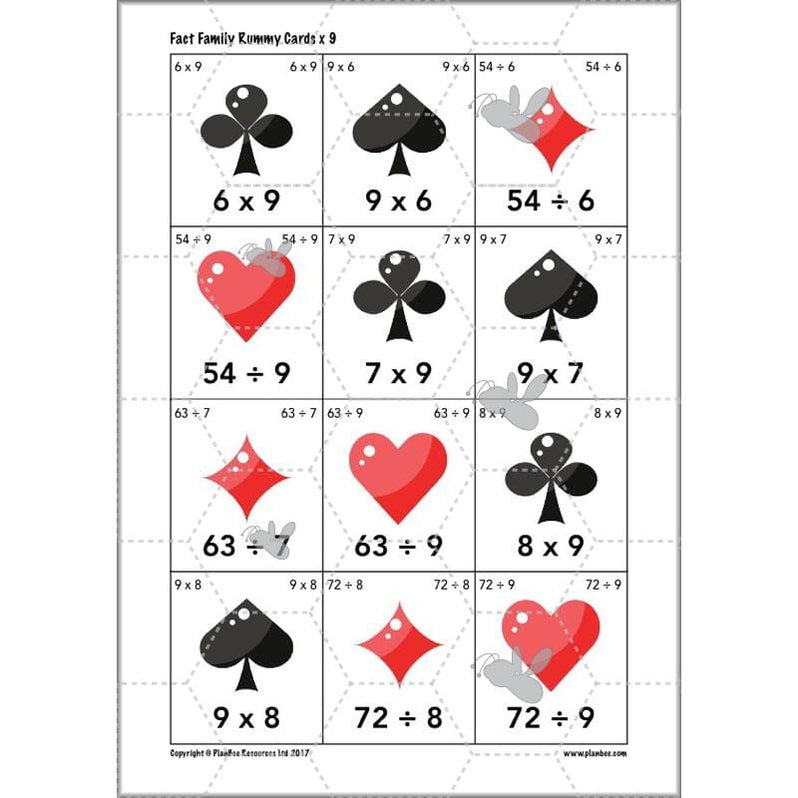 Times Table Facts Maths Planning for Year 4 by PlanBee