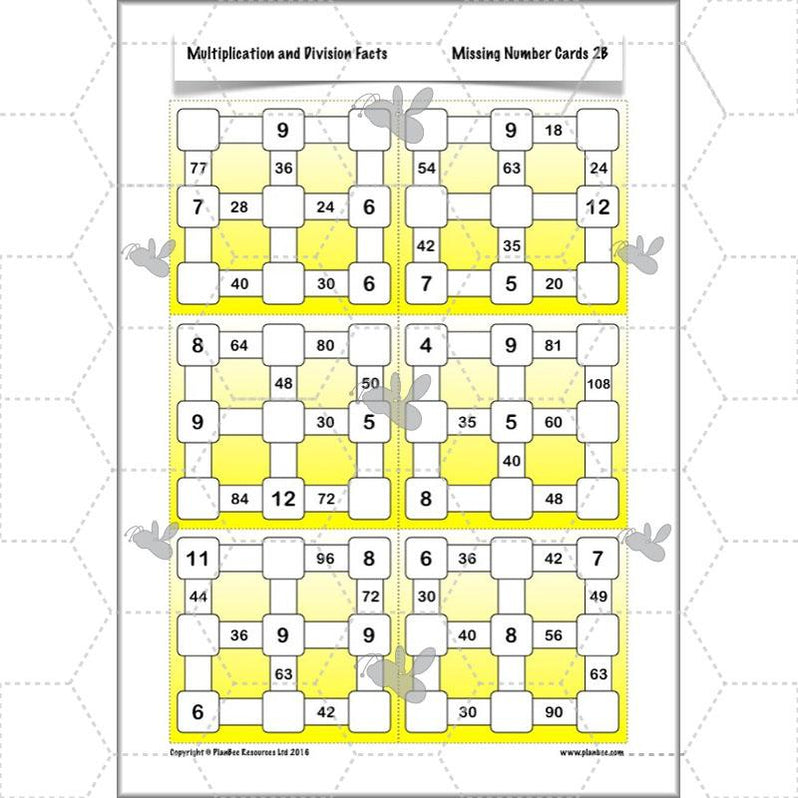 Multiplication and Division Facts Year 4 Maths by PlanBee
