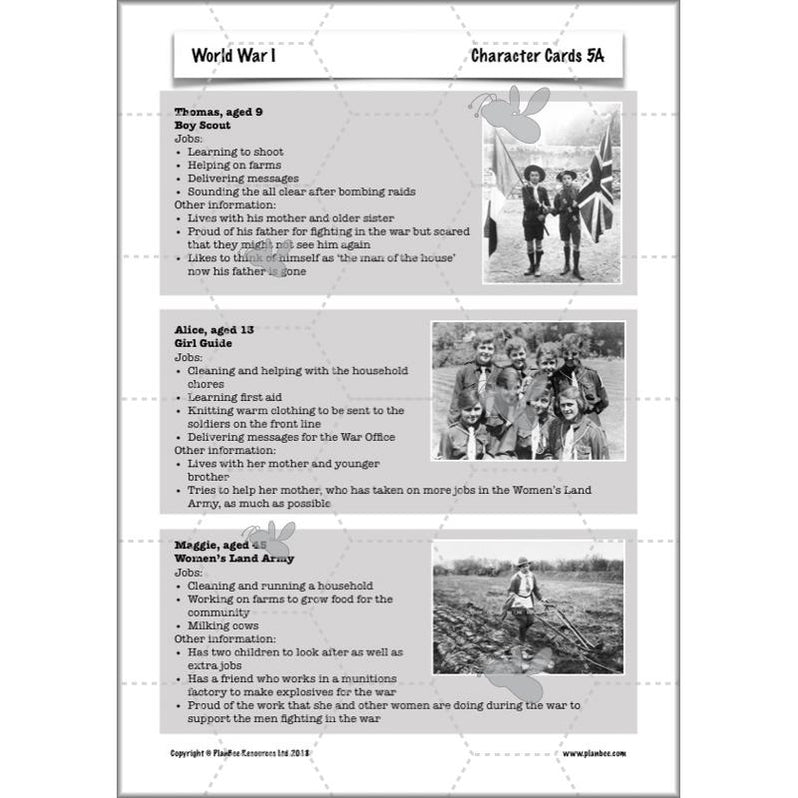 World War One: KS2 History lessons, activities and resources — PlanBee