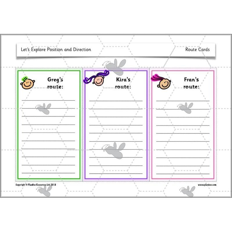 Explore Position and Direction Year 2 Maths | PlanBee