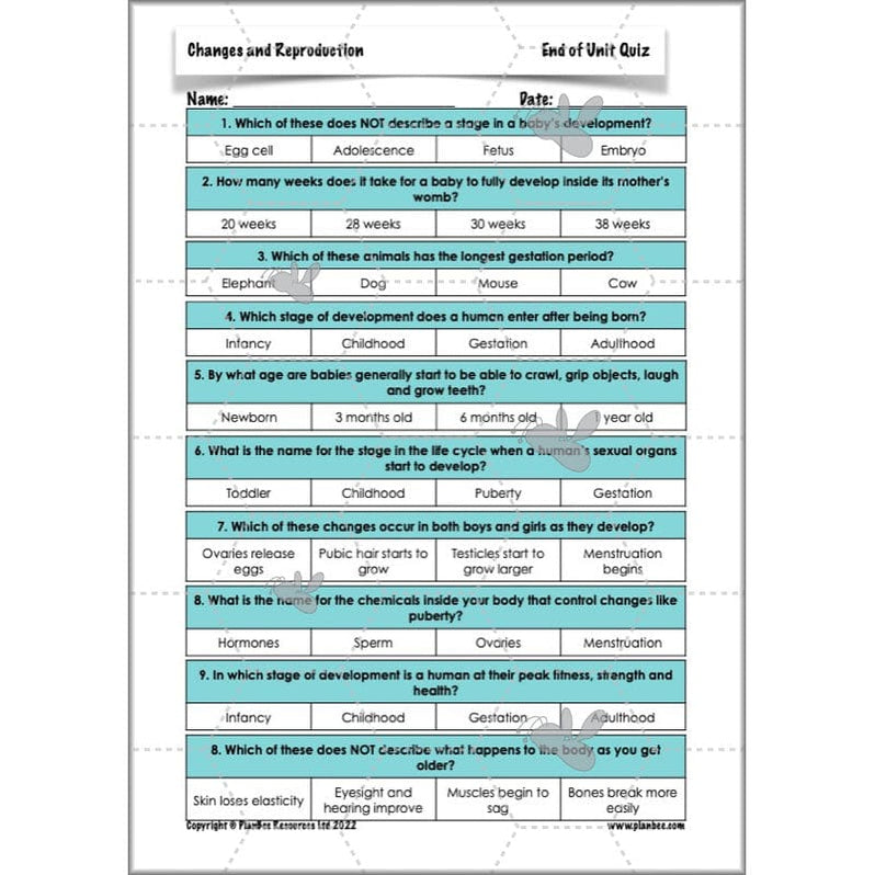 Human Life Cycle KS2 lessons | Year 5 Science by PlanBee