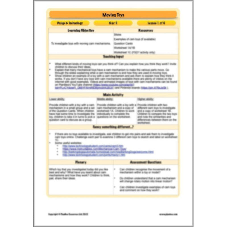 Moving Toys KS2 DT Lessons for Year 5 | Cam Mechanisms — PlanBee