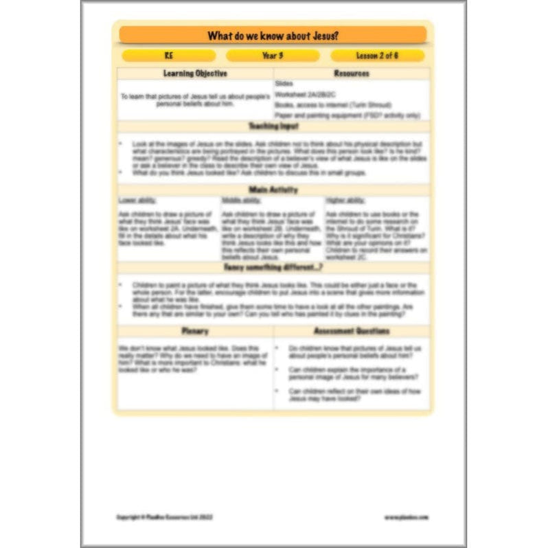 What do we know about Jesus? KS2 Year 3 RE Lessons — PlanBee