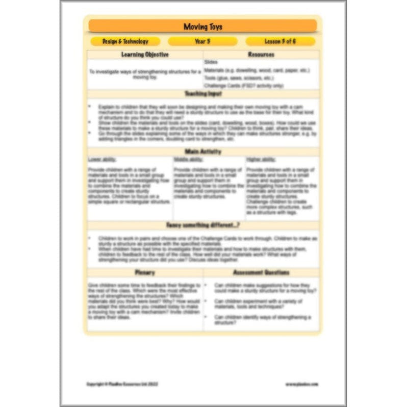 Moving Toys KS2 DT Lessons for Year 5 | Cam Mechanisms — PlanBee
