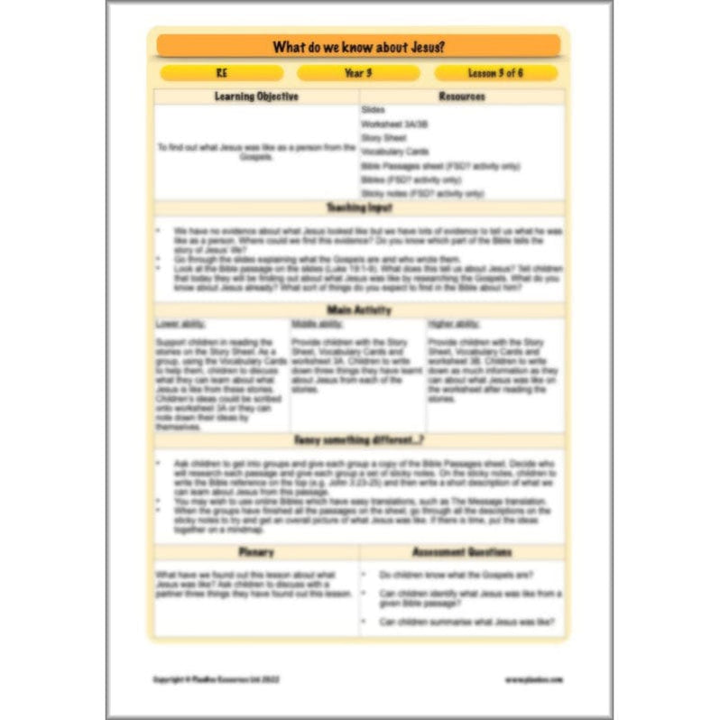 What do we know about Jesus? KS2 Year 3 RE Lessons — PlanBee
