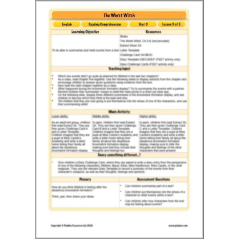 The Worst Witch Characters English Pack by PlanBee