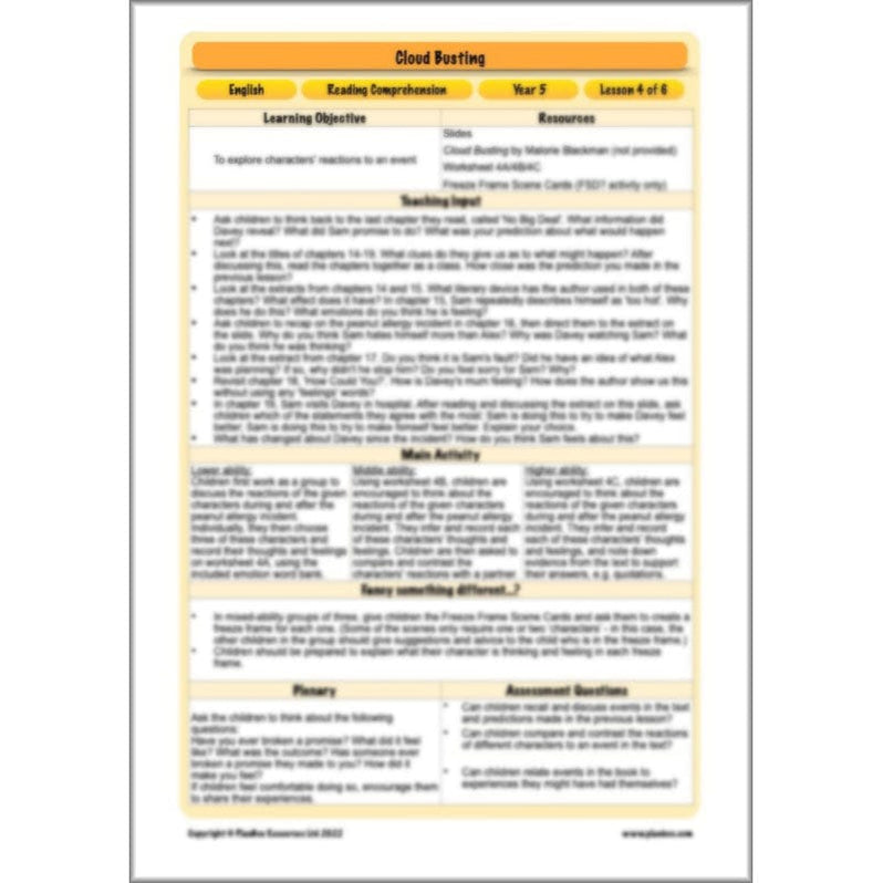 Cloud Busting KS2 English Lessons | PlanBee